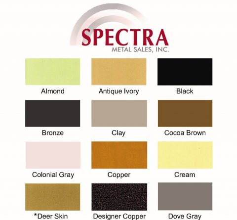 New gutter installation | Joe's Gutters Knoxville TN.